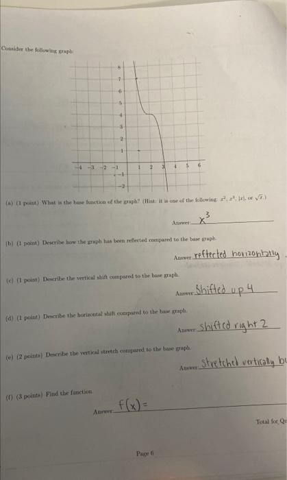 Solved 10. Consider the function f(x)=ln(x+2). (a) (2 | Chegg.com