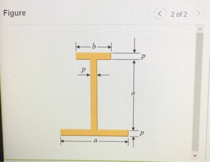 Solved Part C - Moment of inertia of an l-beam with two | Chegg.com