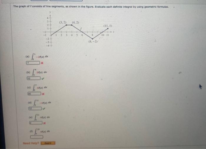 Solved The graph of consists of line segments, as shown in | Chegg.com