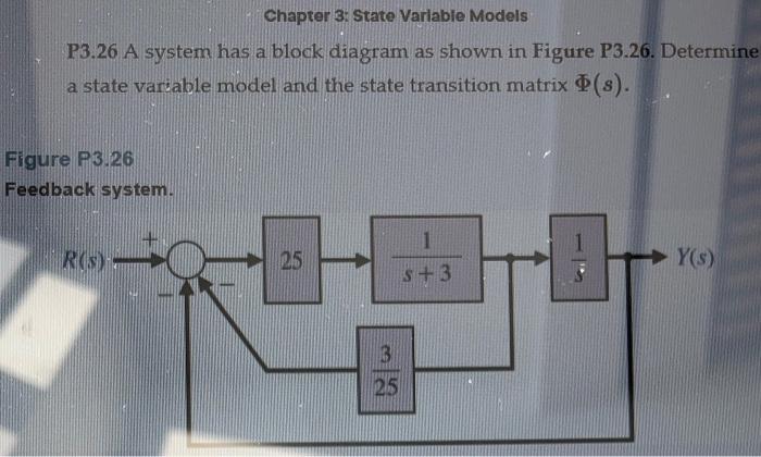 Solved Chapter 3: State Variable Models P3.26 A system has a | Chegg.com