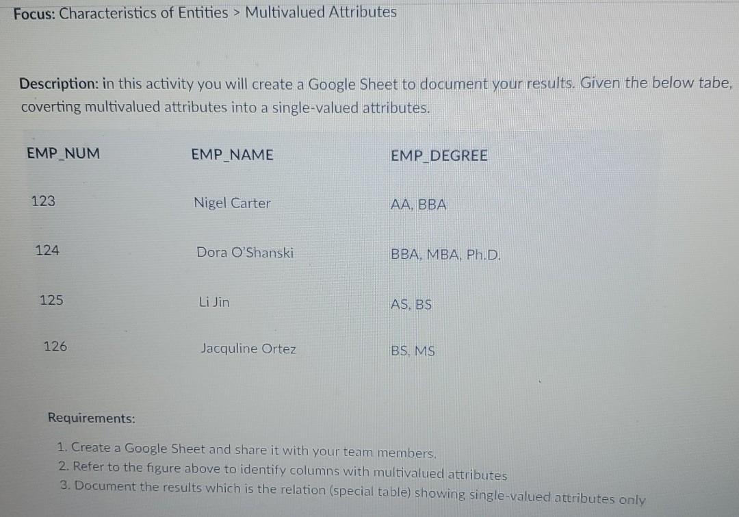 Solved Focus: Characteristics of Entities > Multivalued | Chegg.com