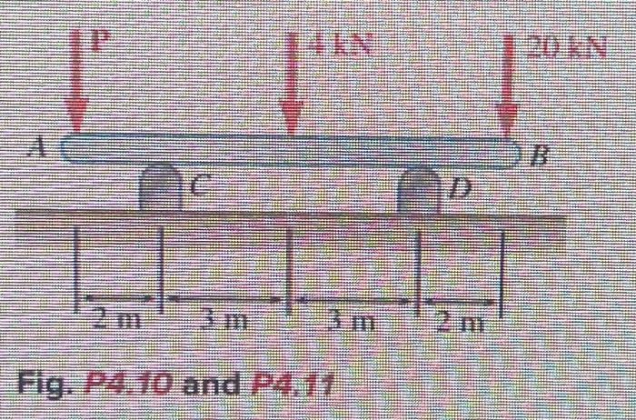 Solved 4.11 The maximum allowable value of each of the | Chegg.com
