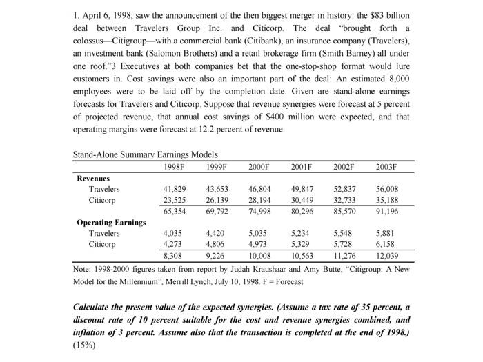 Solved 1. April 6, 1998, saw the announcement of the then | Chegg.com