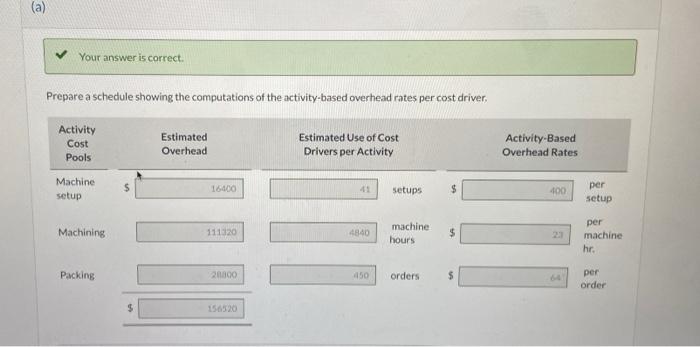 Solved Compute the overhead cost per unit for each product. | Chegg.com