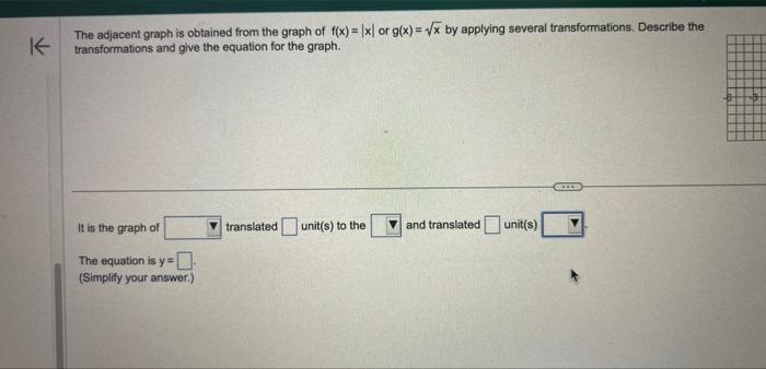 Solved The adjacent graph is obtained from the graph of | Chegg.com