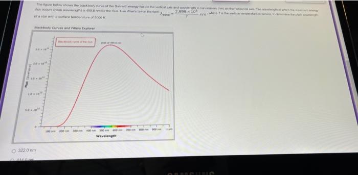 Solved The figure below shows the blackbody curves of five | Chegg.com