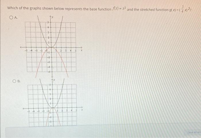 Solved QUESTION 1 The function f(x)--g(-x) represents a | Chegg.com