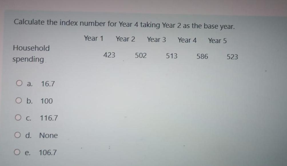 Solved Calculate the index number for Year 4 ﻿taking Year 2 | Chegg.com