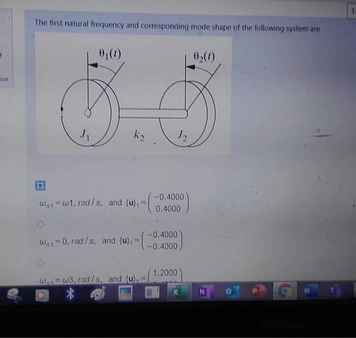 Solved The first natural frequency and corresponding mode | Chegg.com