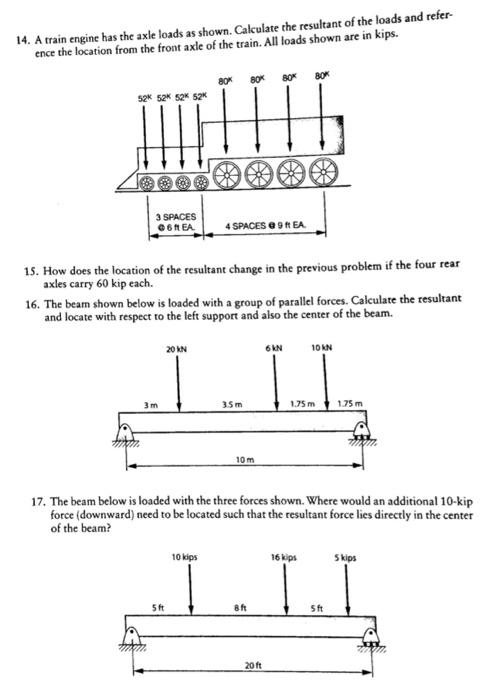 Solved 14. A train engine has the axle loads as shown. | Chegg.com
