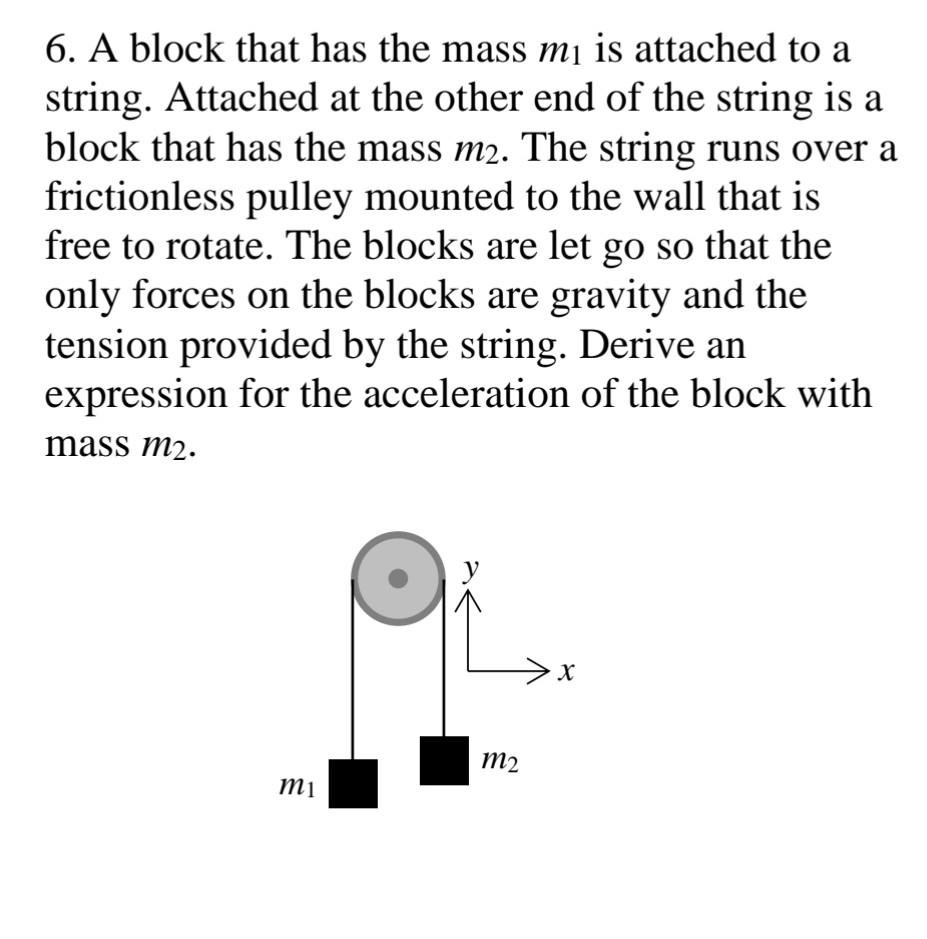 Solved 6. A block that has the mass m1 is attached to a | Chegg.com