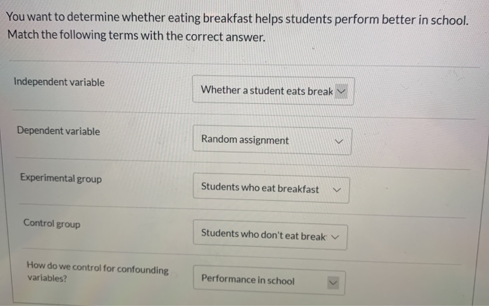 Solved You want to determine whether eating breakfast helps | Chegg.com