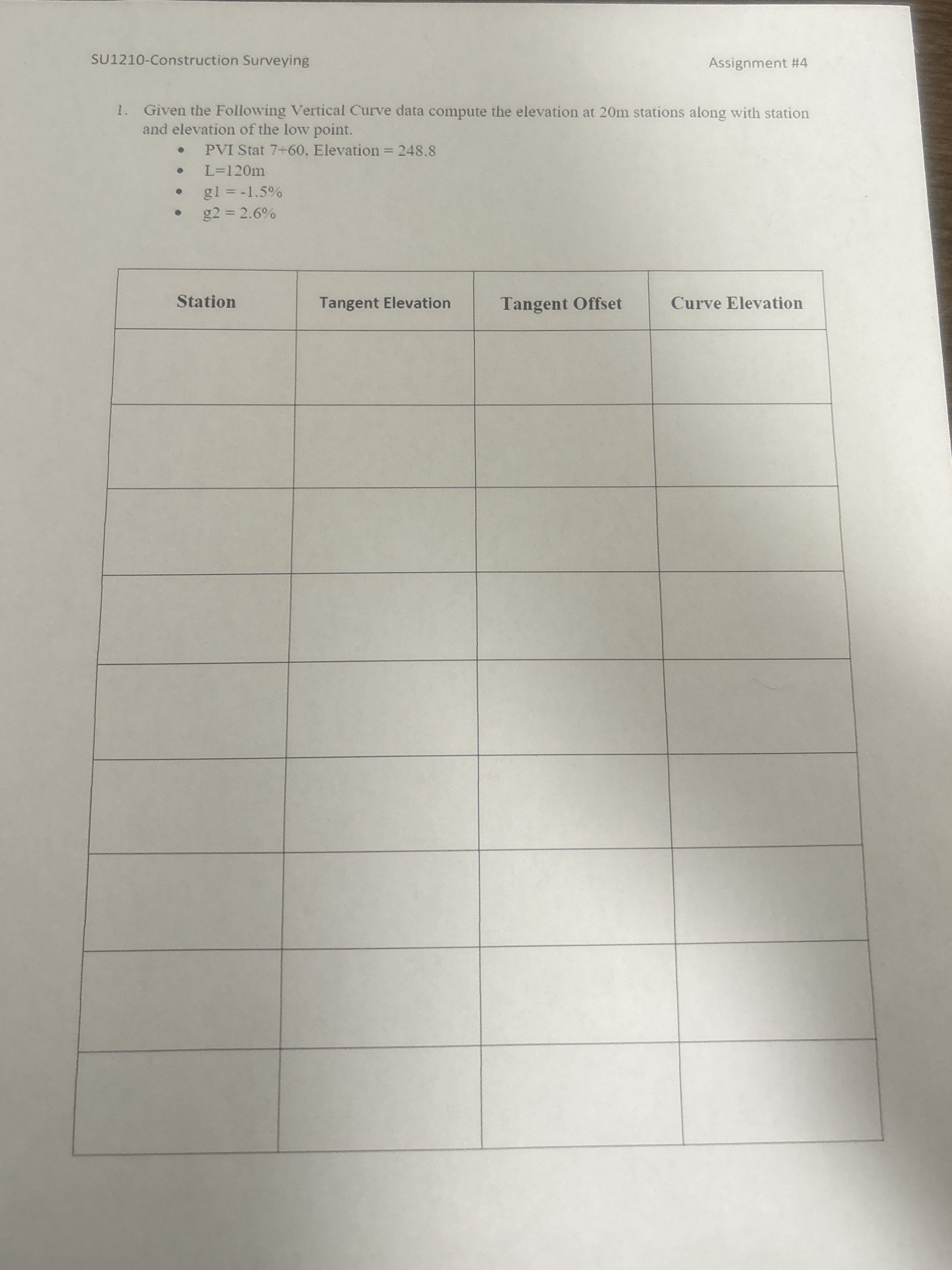Solved Given the Following Vertical Curve data compute the | Chegg.com