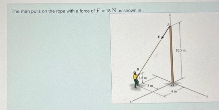 Solved The man pulls on the rope with a force of \\( F=18 | Chegg.com