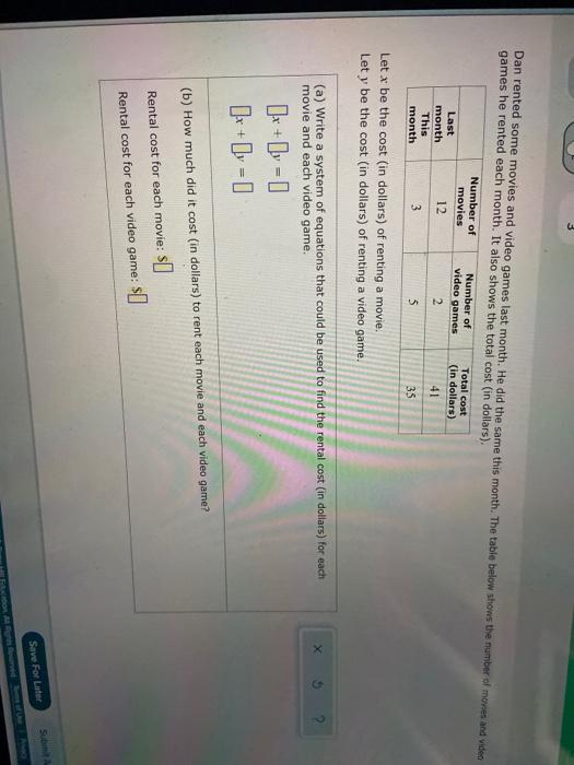 Solved Aws.htBP 1592-2H Week 3.2 Day 5 Algebra 1 Question 1 | Chegg.com