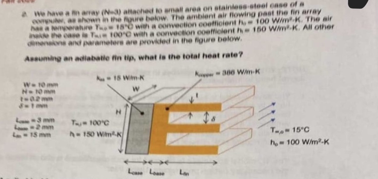 Solved a. ﻿We have a fin aray (N-3) ﻿altaehed to mall area | Chegg.com
