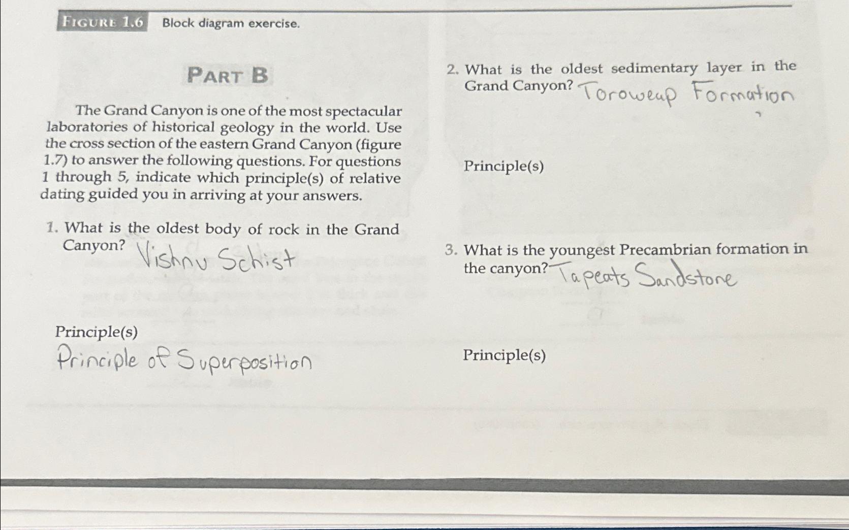 Solved FiguRE 1.6 ﻿Block diagram exercise.PART BThe Grand | Chegg.com