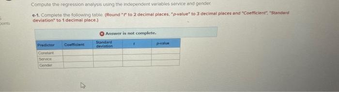 Solved 5HW Assignment iComplete the following table | Chegg.com