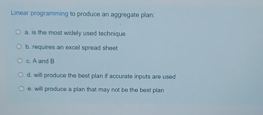 Solved Linear programming to produce an aggregate plan:a. | Chegg.com
