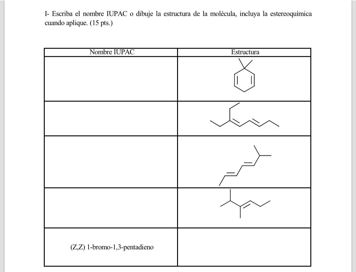 Solved Write the IUPAC name or draw the structure of the | Chegg.com