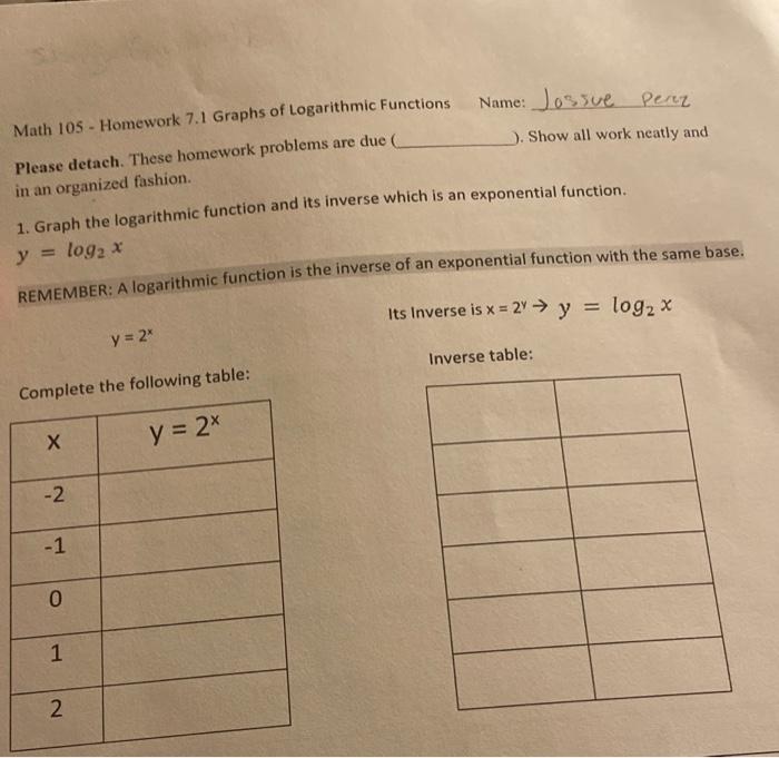 Solved Math 105 - Homework 7.1 Graphs of Logarithmic | Chegg.com