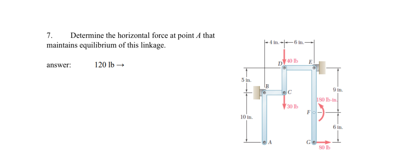Solved SOLVE USING THE TECHNIQUE OF VIRTUAL WORK:Determine | Chegg.com