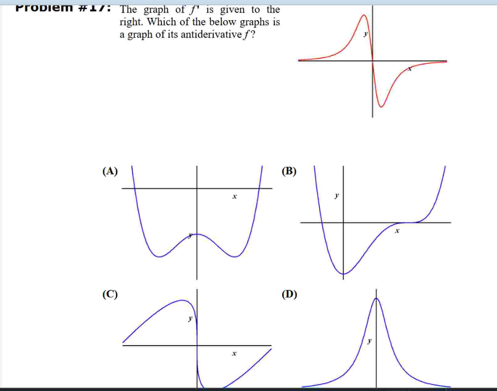 rrodiem \#1/: The graph of \( ﻿f^{\prime \prime} \) | Chegg.com