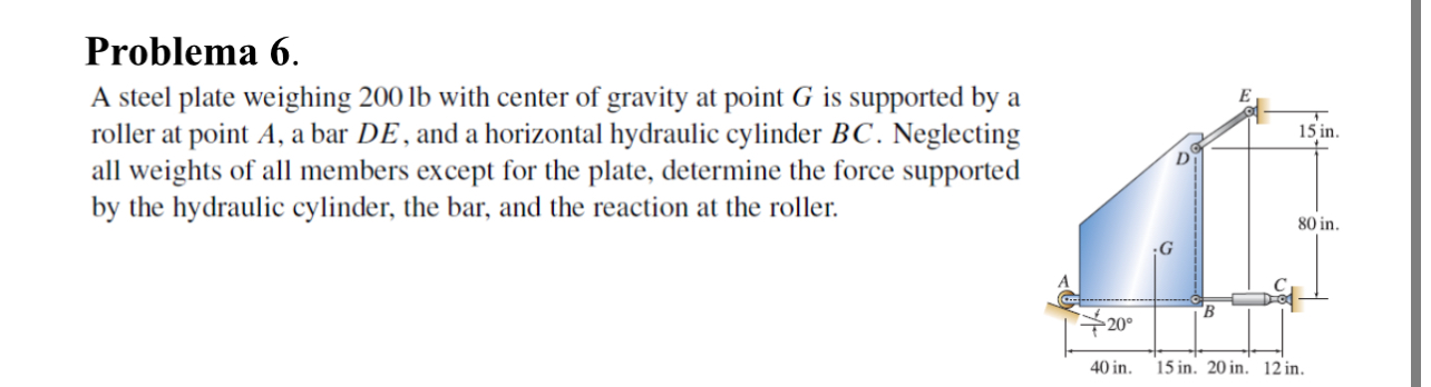 Problema 6.A steel plate weighing 200 ﻿lb with center | Chegg.com
