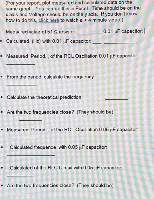 Solved (For your report, plot measured and calculated data | Chegg.com