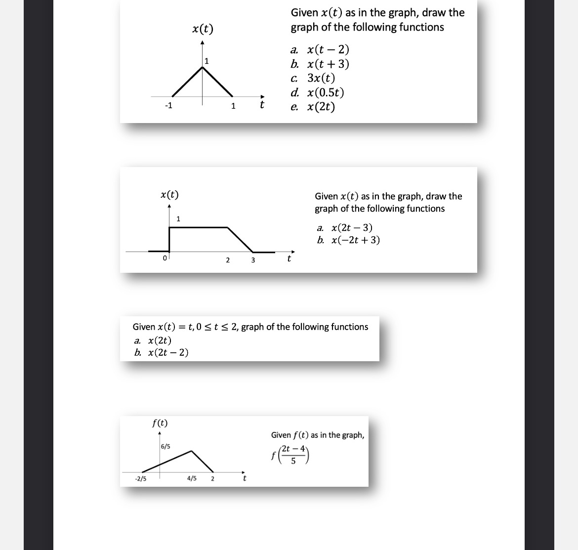 Solved Given x(t) ﻿as in the graph, draw the graph of the | Chegg.com