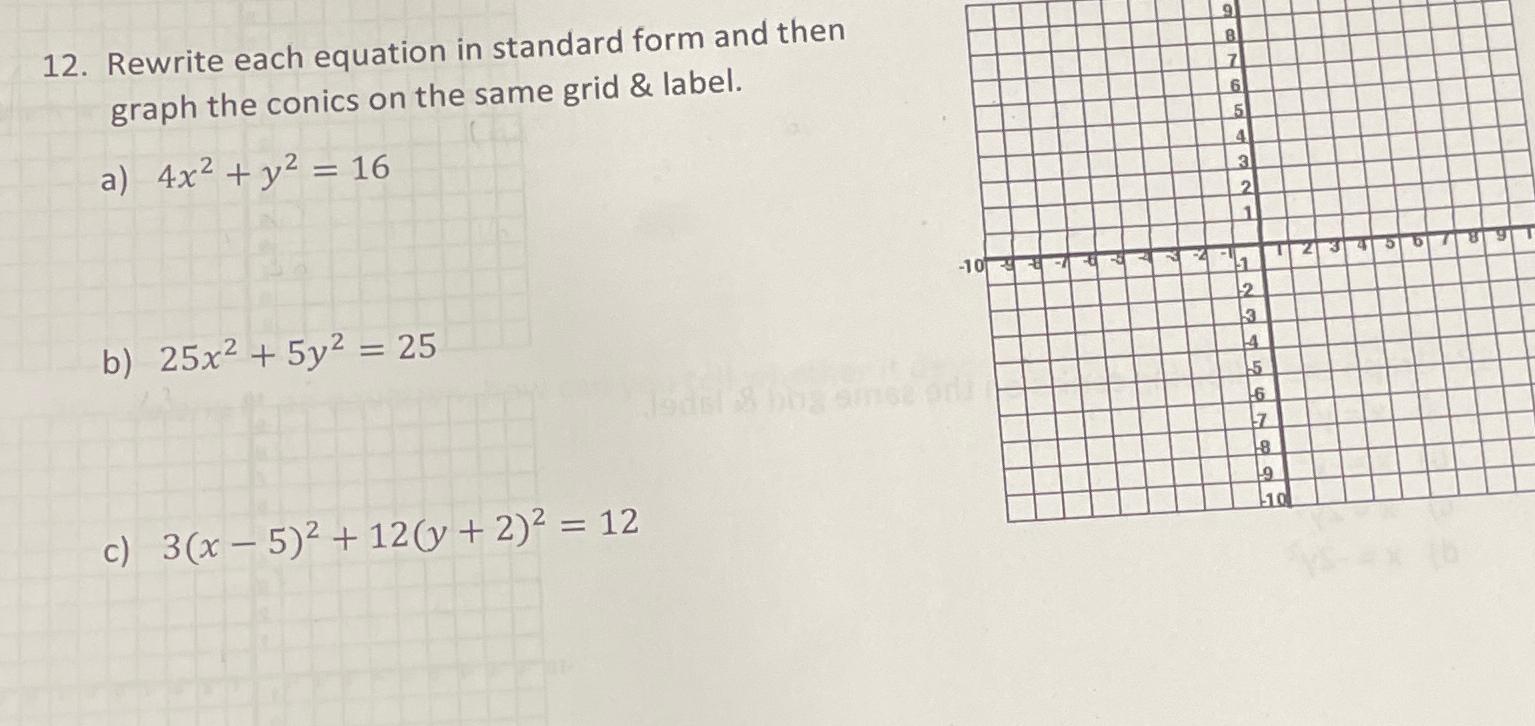 Solved Rewrite each equation in standard form and then graph | Chegg.com