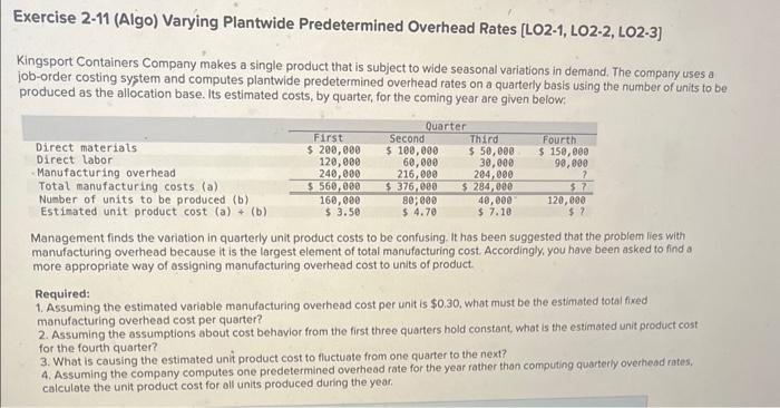 Solved Exercise 2-11 (Algo) Varying Plantwide Predetermined | Chegg.com