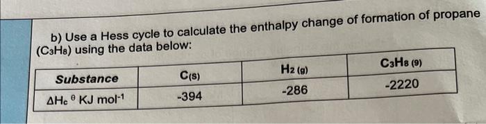Solved b) Use a Hess cycle to calculate the enthalpy change | Chegg.com
