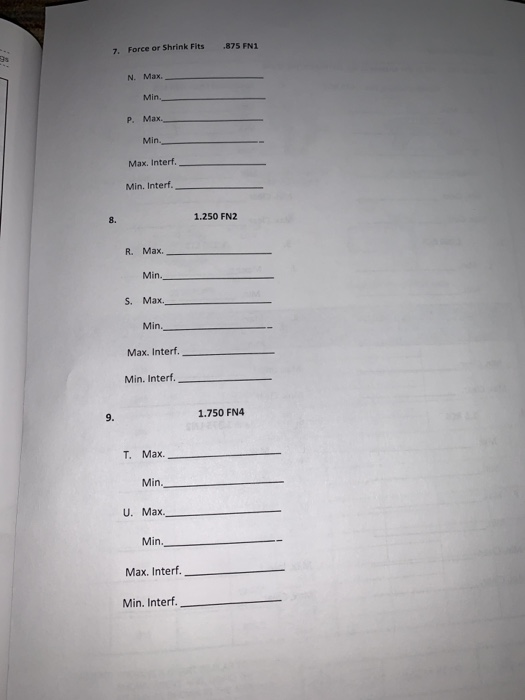 Solved 7. Force or Shrink Fits .875 FN1 N. Max. Min. P. Max. | Chegg.com