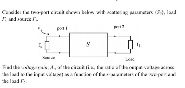 Consider the two-port circuit shown below with | Chegg.com