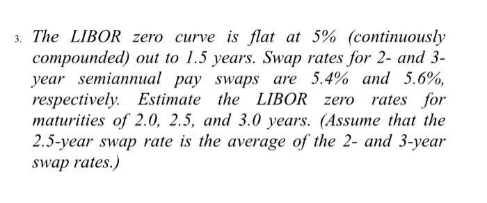 Solved The LIBOR zero curve is flat at 5\% (continuously | Chegg.com
