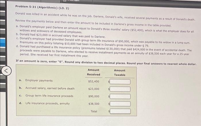 Solved Problem 5-31 (Algorithmic) (LO. 2) Donaid was killed | Chegg.com