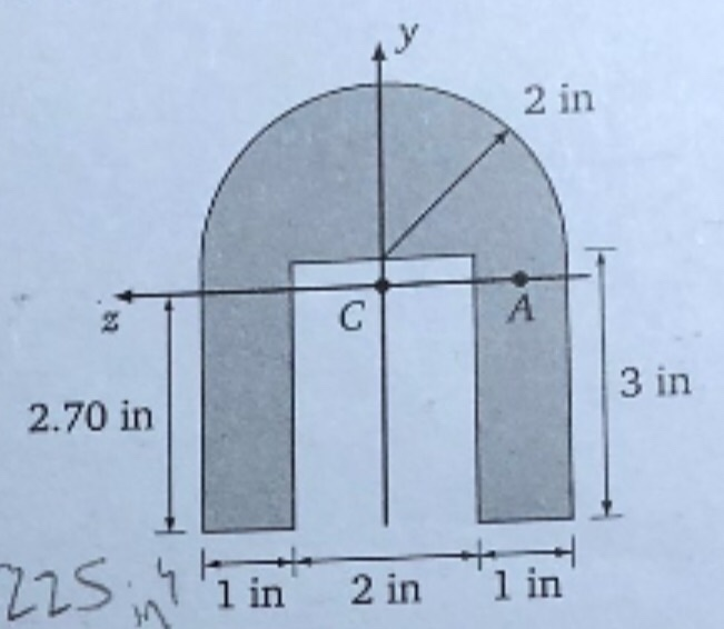 Solved A cross section is composed of a semicircle and two | Chegg.com