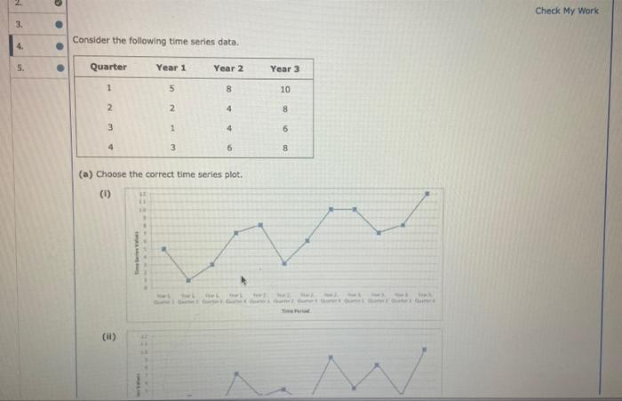 Solved Consider the following time series data. (a) Choose | Chegg.com