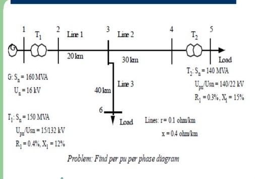 Solved Problem: Find per pu per phase diagram | Chegg.com