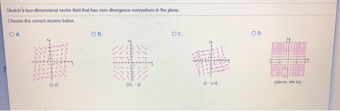 Solved Sketch a two-dimensional vector field that has zero | Chegg.com
