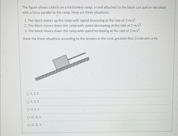 Solved The figure shows a block on a frictionless ramp; a | Chegg.com
