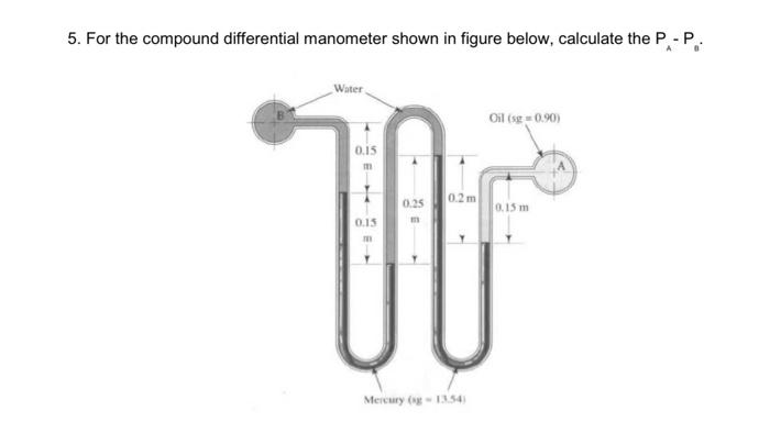 Solved 5. For the compound differential manometer shown in | Chegg.com
