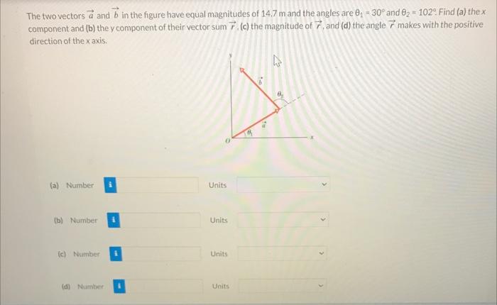 Solved The two vectors a and b in the figure have equal | Chegg.com