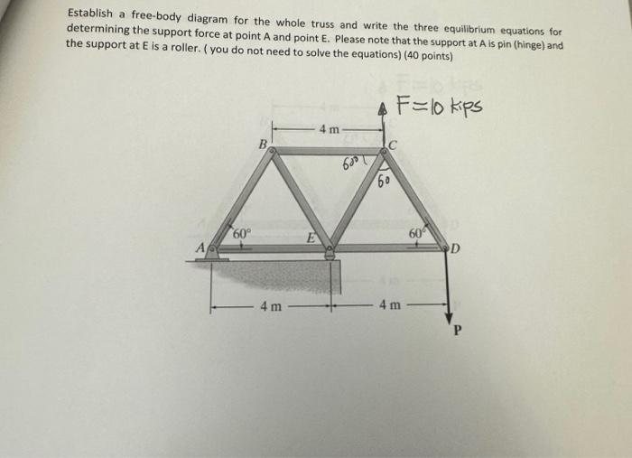 Solved Establish a free-body diagram for the whole truss and | Chegg.com