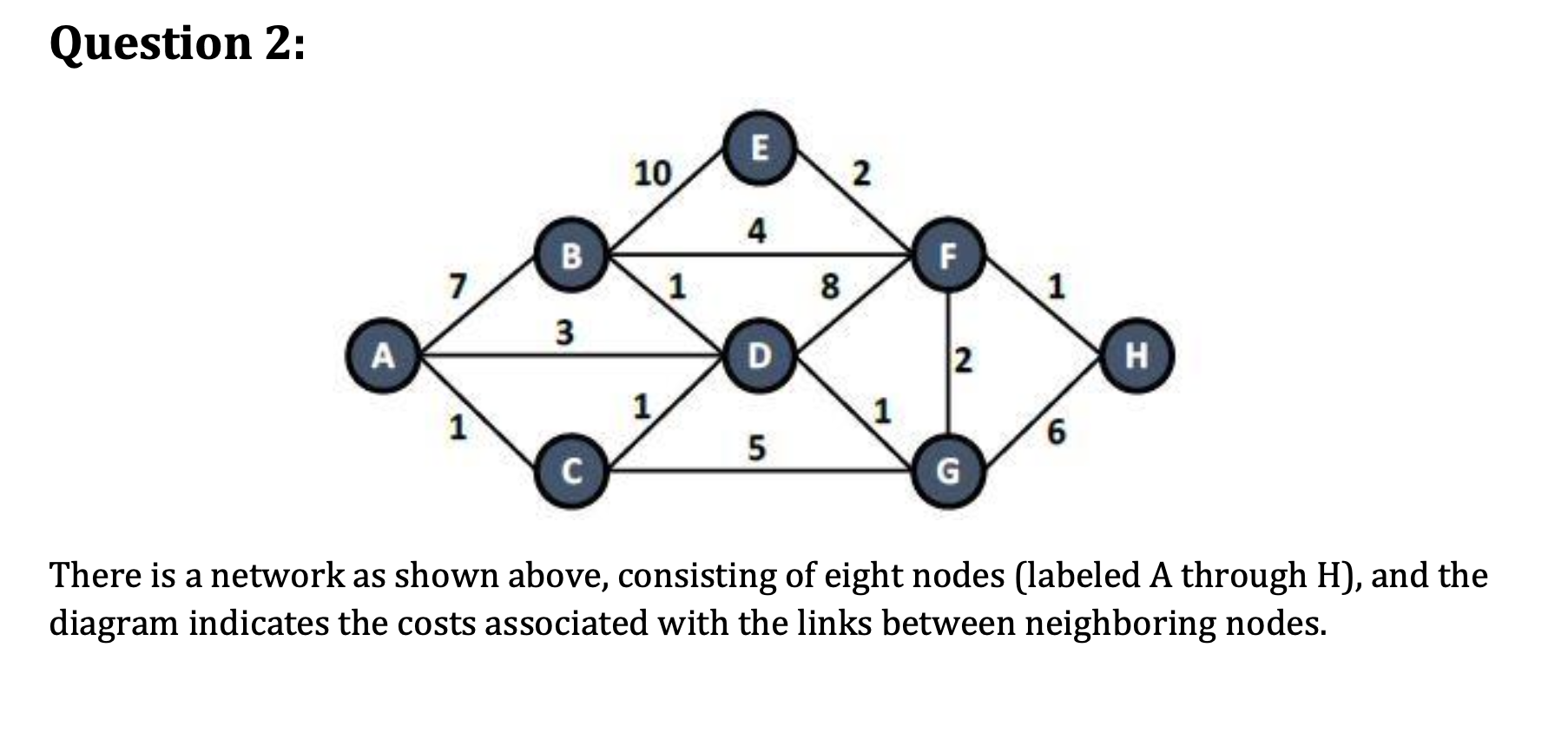 Solved Question 2 ﻿: There is a network as shown above, | Chegg.com