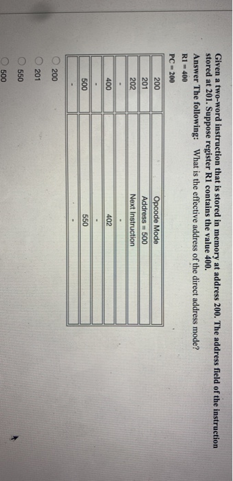 Solved Given a two-word instruction that is stored in memory | Chegg.com
