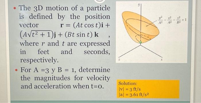 Solved The 3D motion of a particle is defined by the | Chegg.com