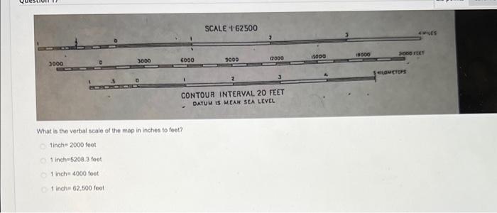 Solved What is the verbal scale of the map in inches to | Chegg.com