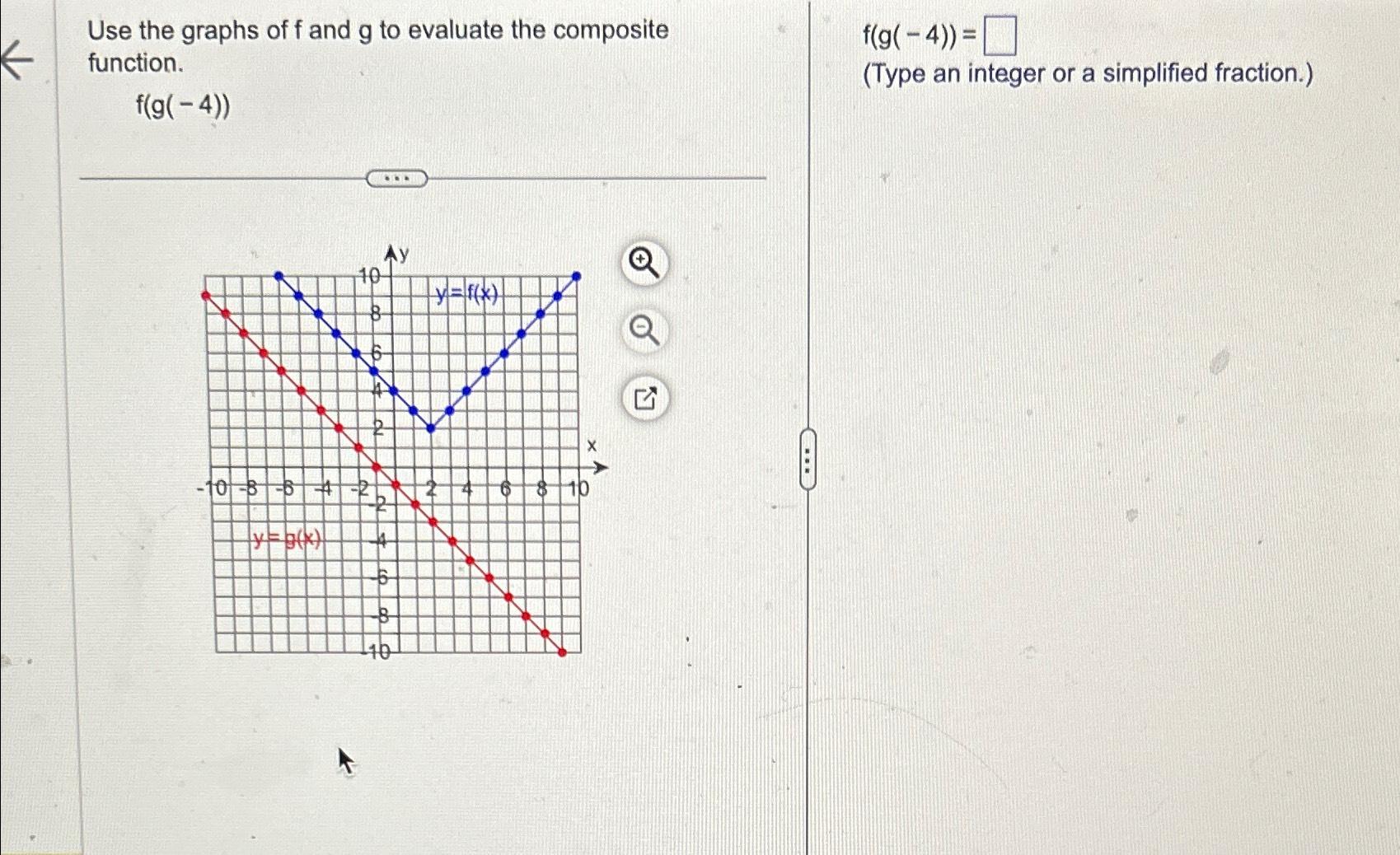 Solved Use the graphs of f ﻿and g ﻿to evaluate the composite | Chegg.com